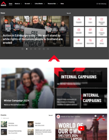 SharePoint Knowledge Management - Microsoft Solutions Partner - ThinkShare